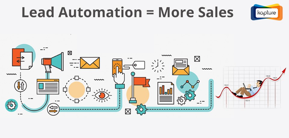 How Lead Automation brings more Sales?
