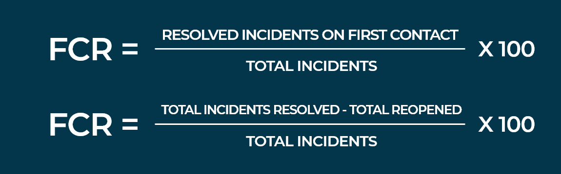9 Tips that will help you improve your First-Call Resolution rates