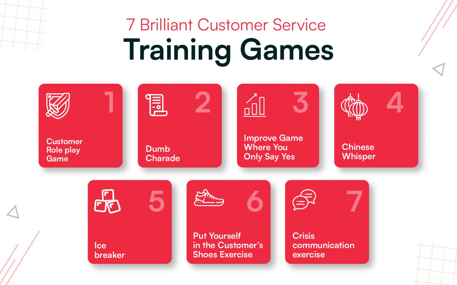 Customer Service Training Games: 7 Brilliant Ideas - Kapture