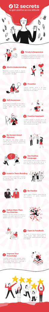 12 Tips for Cultivating a Positive Attitude in Customer Service