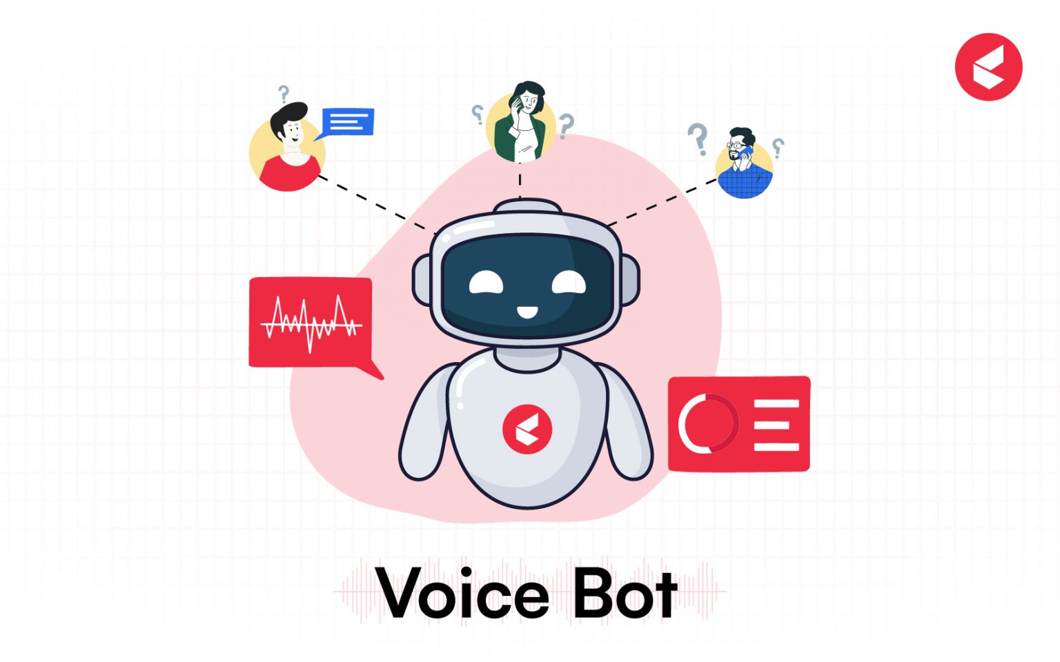 AI Voice Bot: A Comprehensive Guide and Usage Tips for 2025