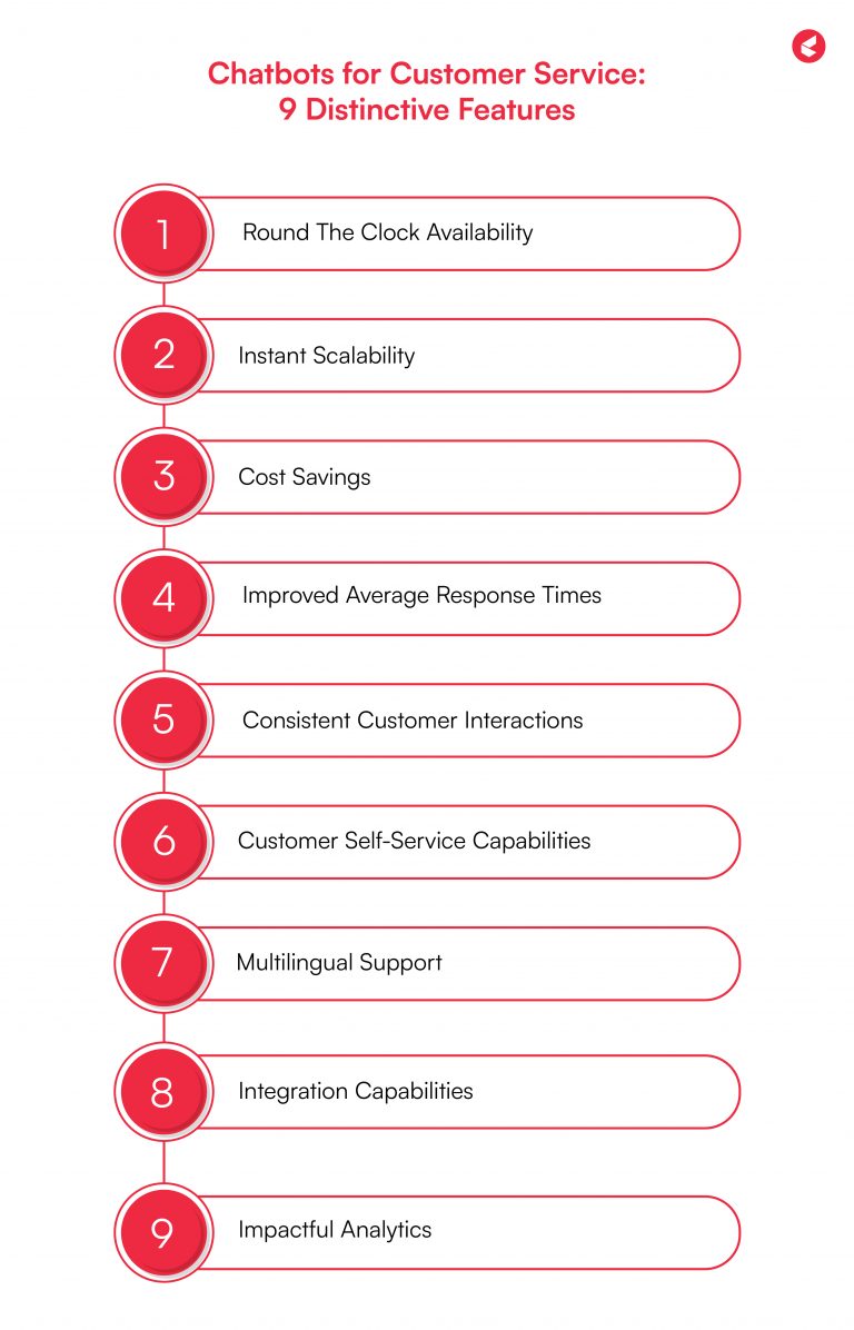 Customer Service Chatbot: Create & Improve Support Automation